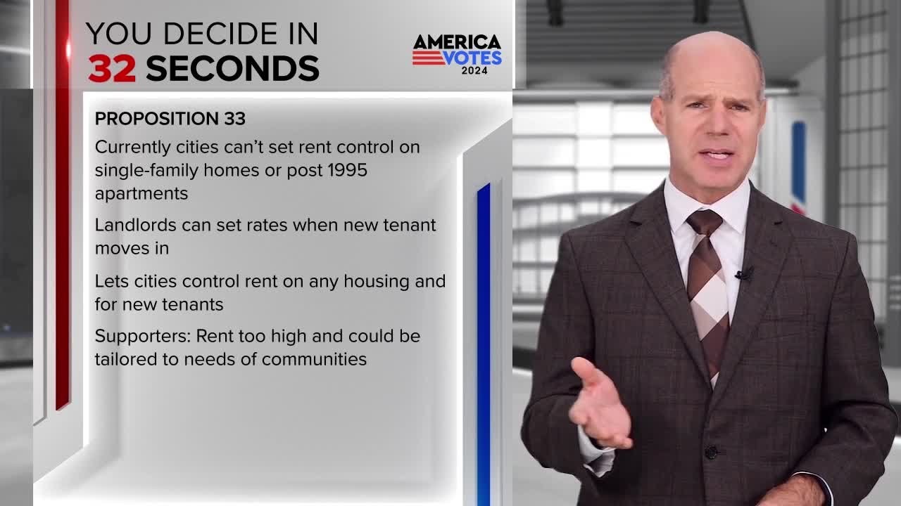 Explaining Proposition 33 in 60 seconds - YouTube