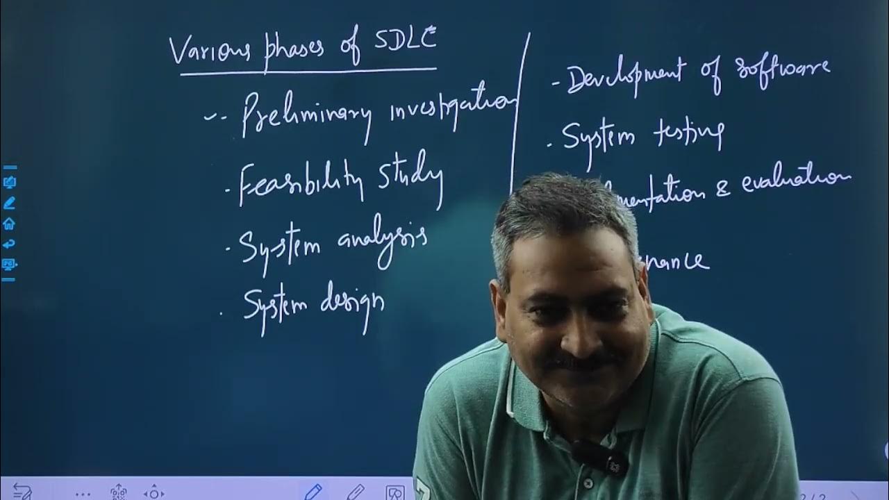 New Batch Class SAD | Analysis | Lecture 4 | Programmer and ACP 2024 - YouTube