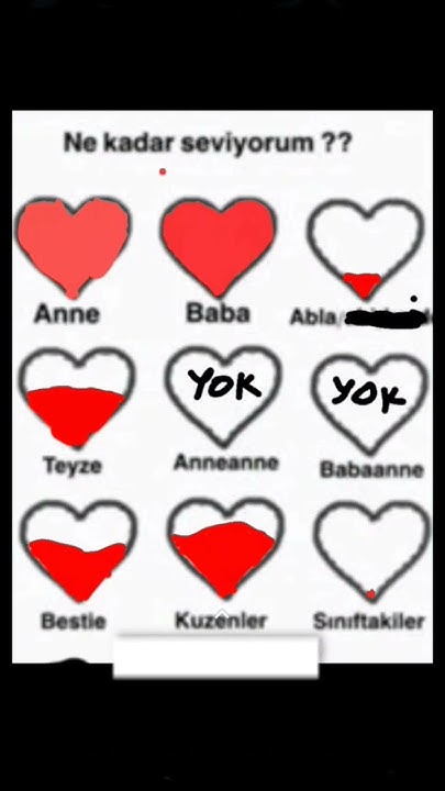 kimi ne kadar seviyorsun akimi - YouTube