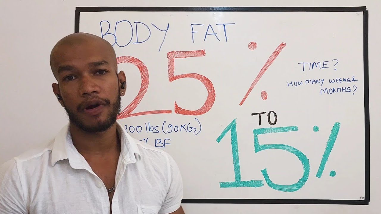 How To Get From 25% to 15% Body Fat (Realistic Timeline) - YouTube
