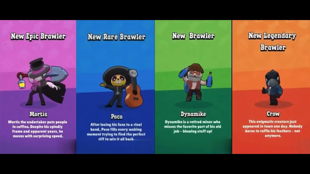Unlock every brawler animation in BETA version!!! Brawl Stars by ...