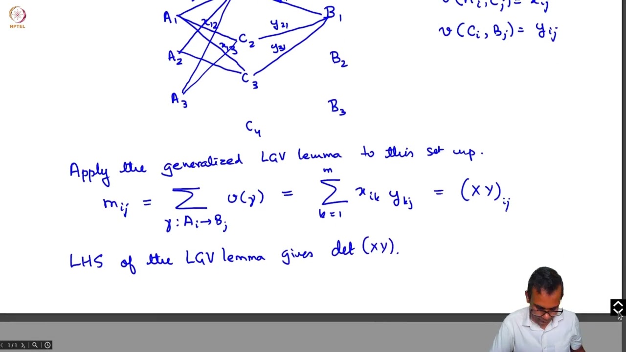 The Cauchy-Binet Formula - YouTube
