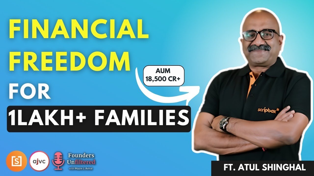 Simplifying wealth creation for Indians | Scripbox | Atul Shinghal ...