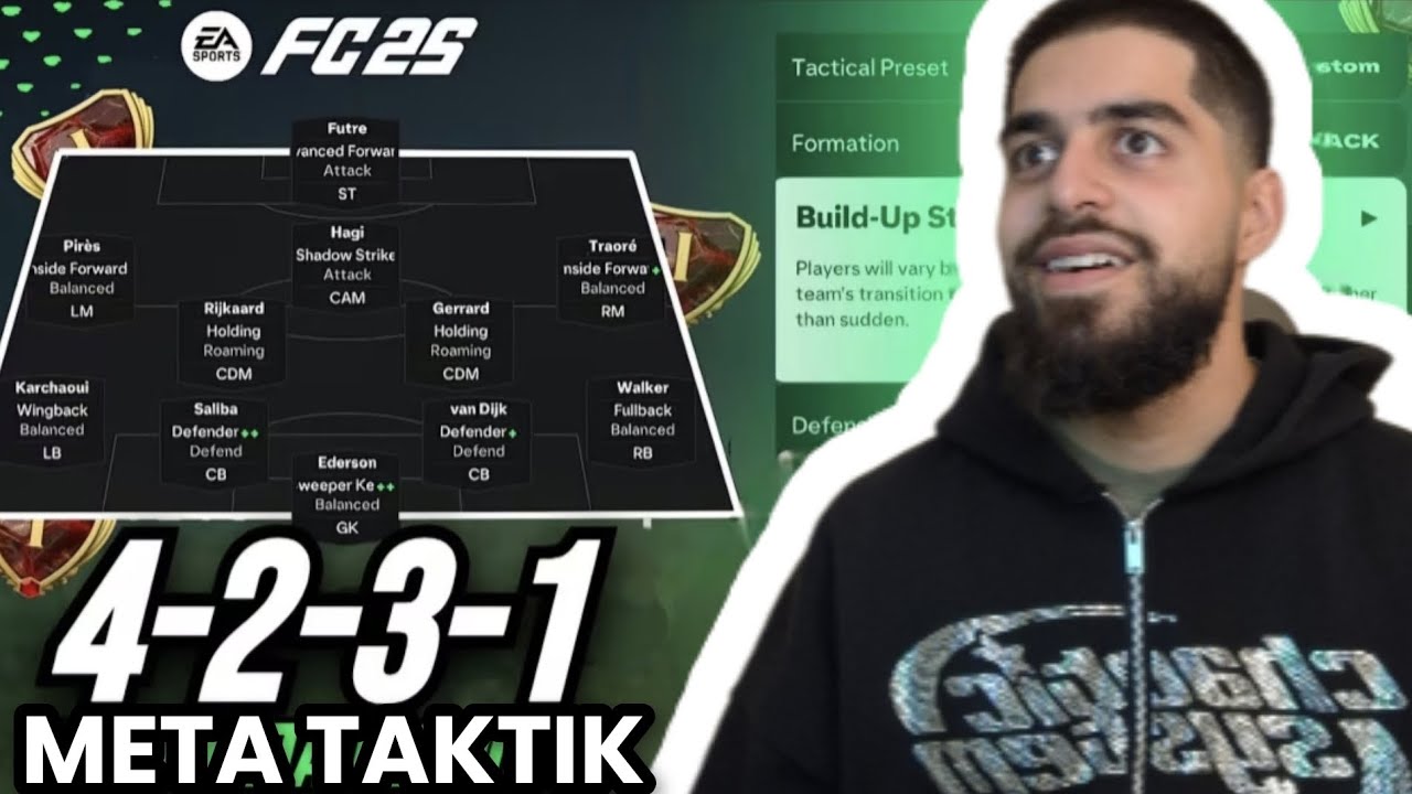 DIE BESTE 4231 META TAKTIK in FC 25 😱 - YouTube