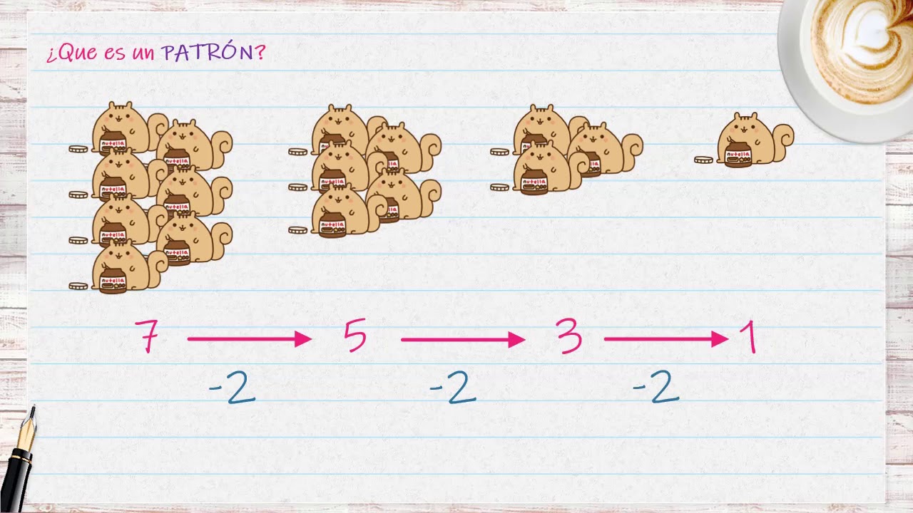 Patrones y Secuencias - YouTube