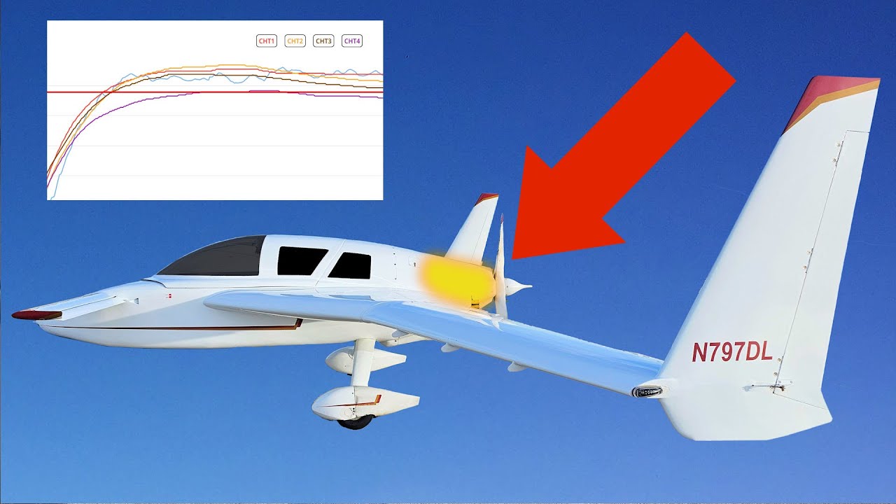 FINALLY! My Overheating Cylinder Head Temperature Problem is FIXED ...