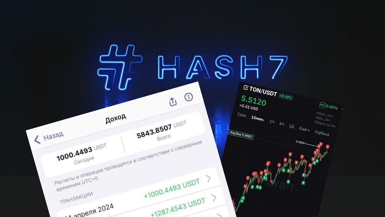 Hash7 функционал бота и обучение по торговле, фишки, советы. ЖМИ👇https://t.me/IP_Hash7 # ...