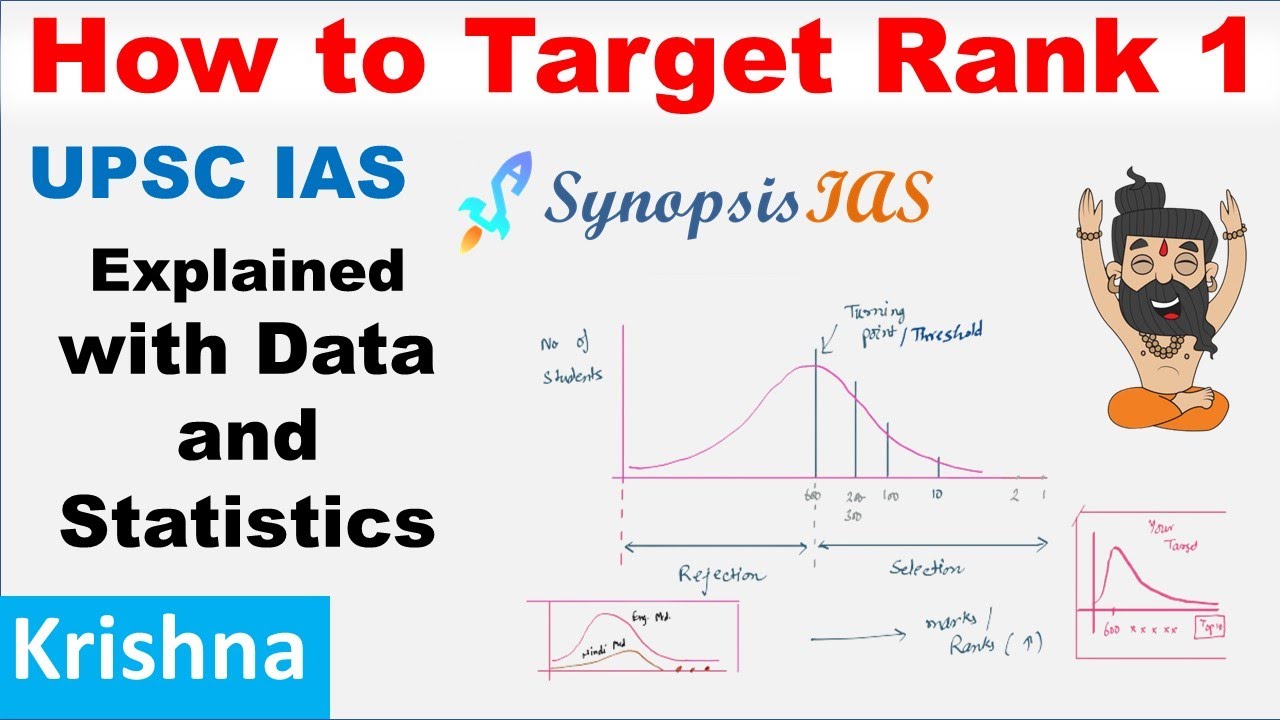 How to Target Rank 1 in UPSC IAS | Guidance Series | How to prepare for ...