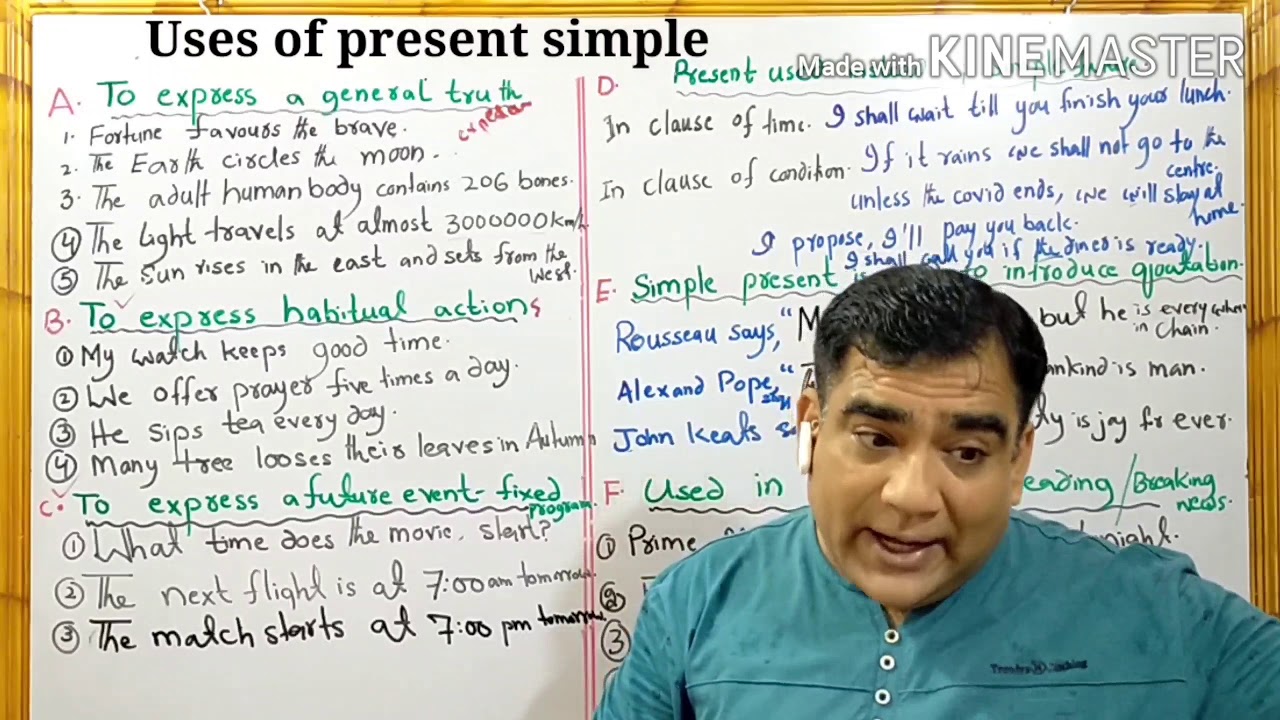 Uses of present simple - YouTube