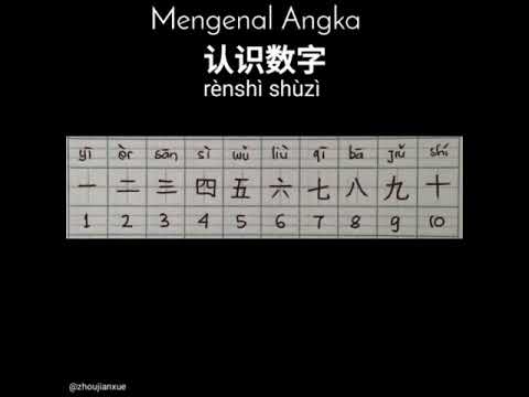 Mengenal Angka Bahasa Mandarin 1-10 - YouTube