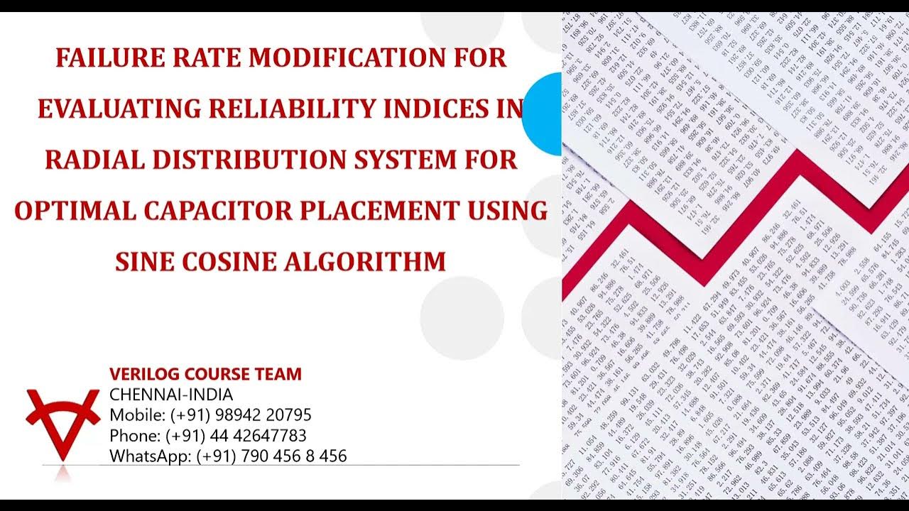 FAILURE RATE MODIFICATION-RELIABILITY INDICES-OPTIMAL CAPACITOR PLACEMENT-SINE COSINE ALGORITHM ...
