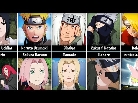 Popular Non-Canon Ships | Couples in Naruto/Boruto