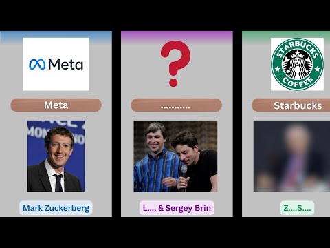 Top Companies owned by Jews - YouTube