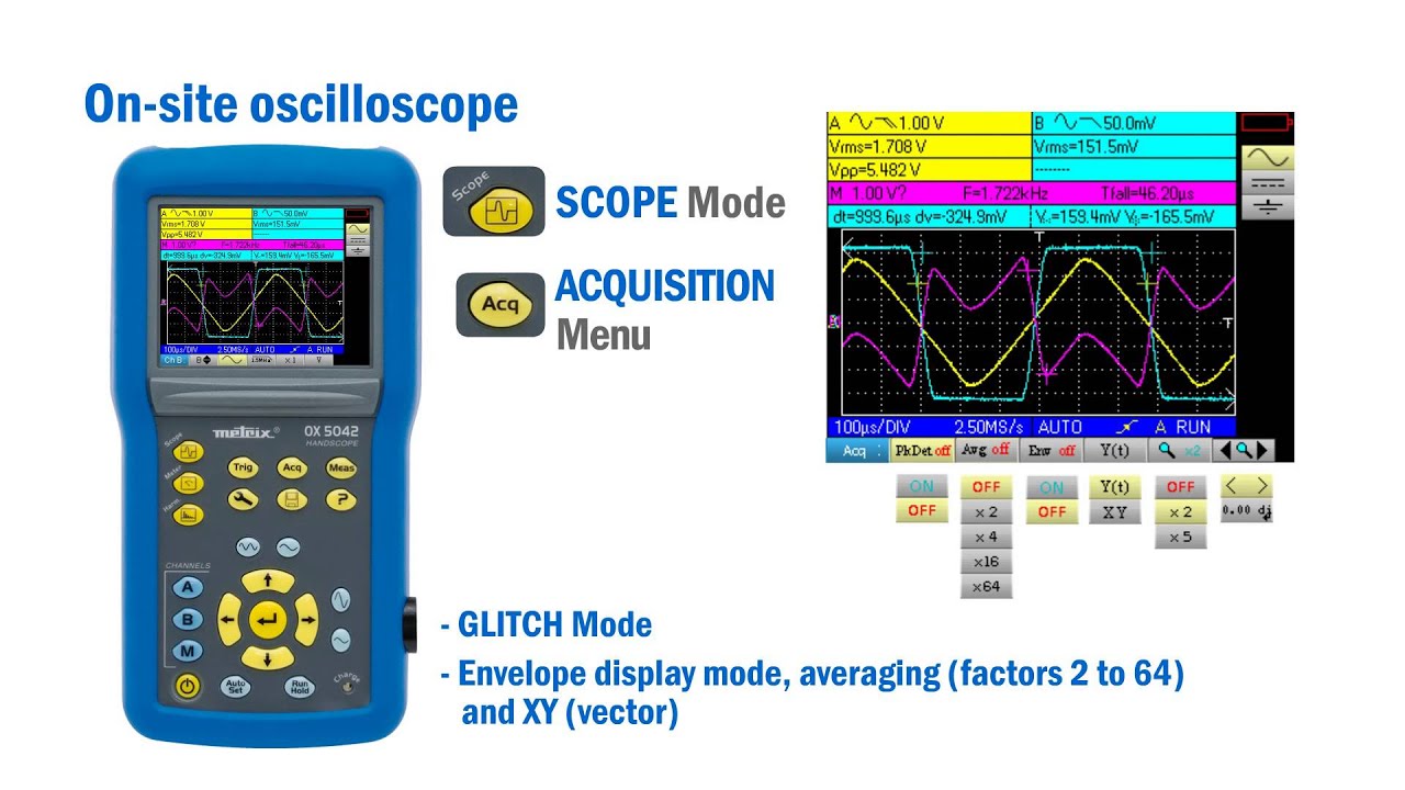 Handscope - Přenosné digitální osciloskopy a popis jejich funkcí - YouTube