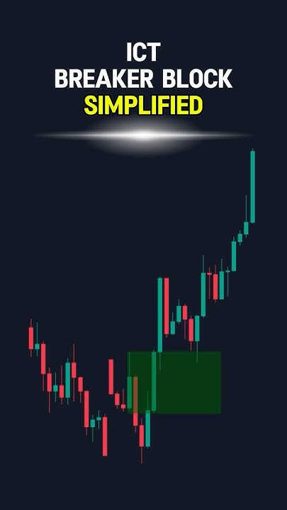 Ultimate ICT Breaker Block Trading Strategy - YouTube