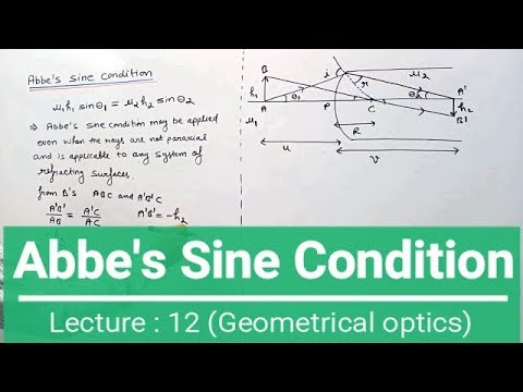 Abbe's Sine Condition (Geometrical optics lecture :12) - YouTube