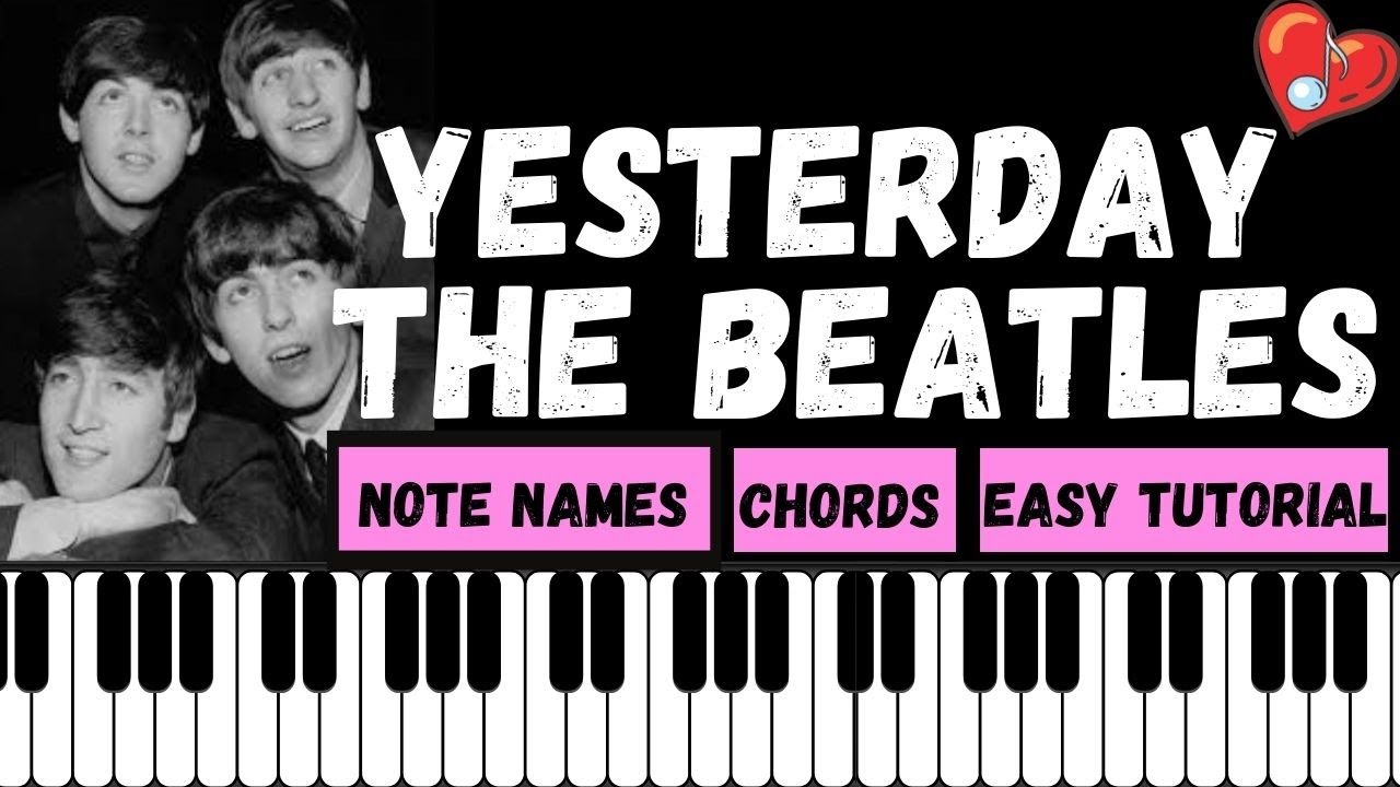 🎹🎵 ️ HOW TO PLAY YESTERDAY JOHN LENNON- BEATLES WITH NOTE NAMES AND ...