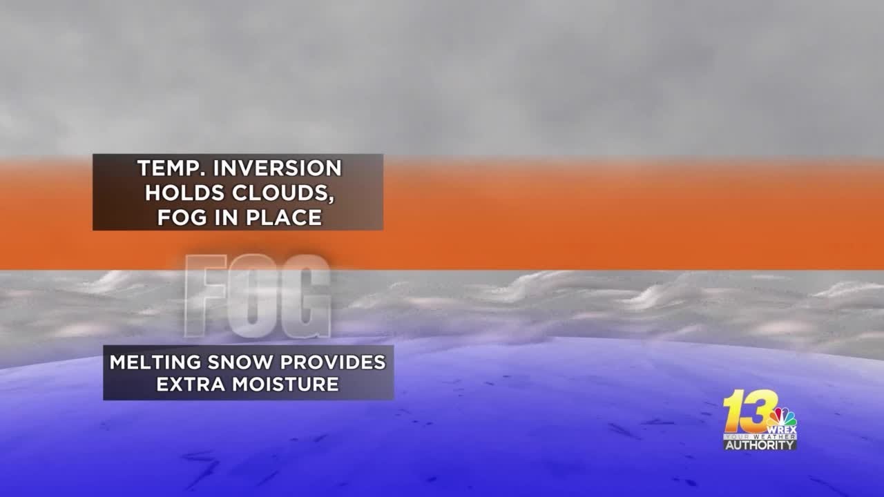 Temperature inversions help keep stubborn clouds and fog in place - YouTube