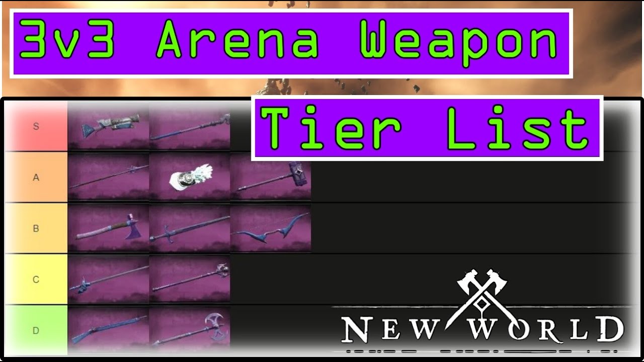 3v3 Arena Weapon Tier List! - YouTube