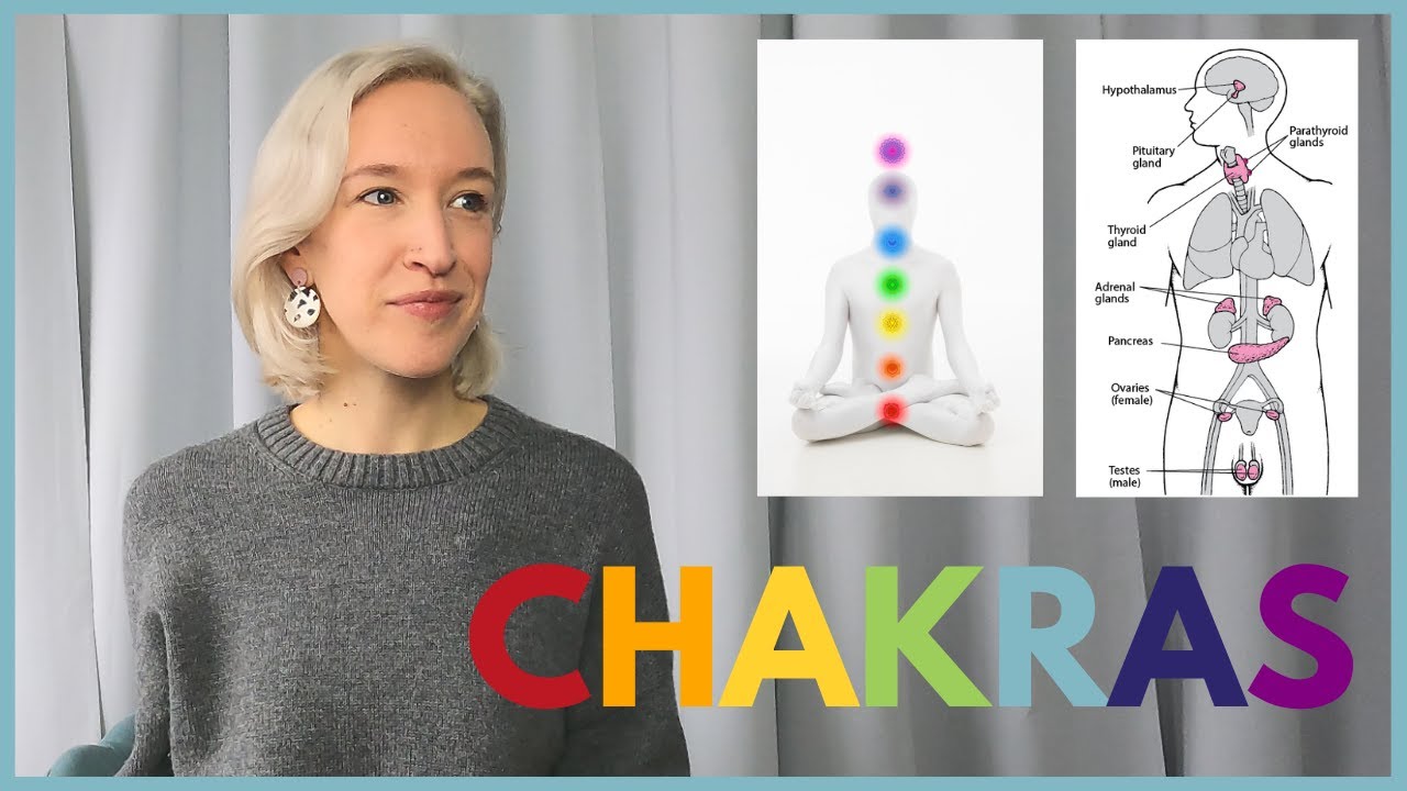 Chakras | Spirituality & Science. What are chakras and how do they ...