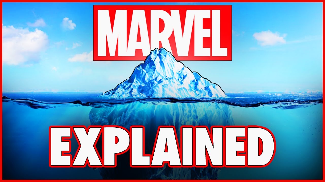 The definitive Marvel Comics Iceberg explained - YouTube