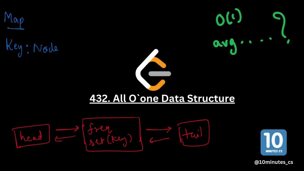 All O`one Data Structure | Detailed Approach | Leetcode 432 ...