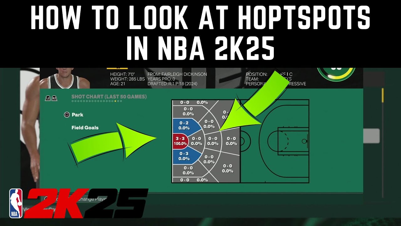 HOW TO CHECK HOTSPOTS PARK, PRO AM & MORE IN NBA 2K25 CURRENT GEN - YouTube