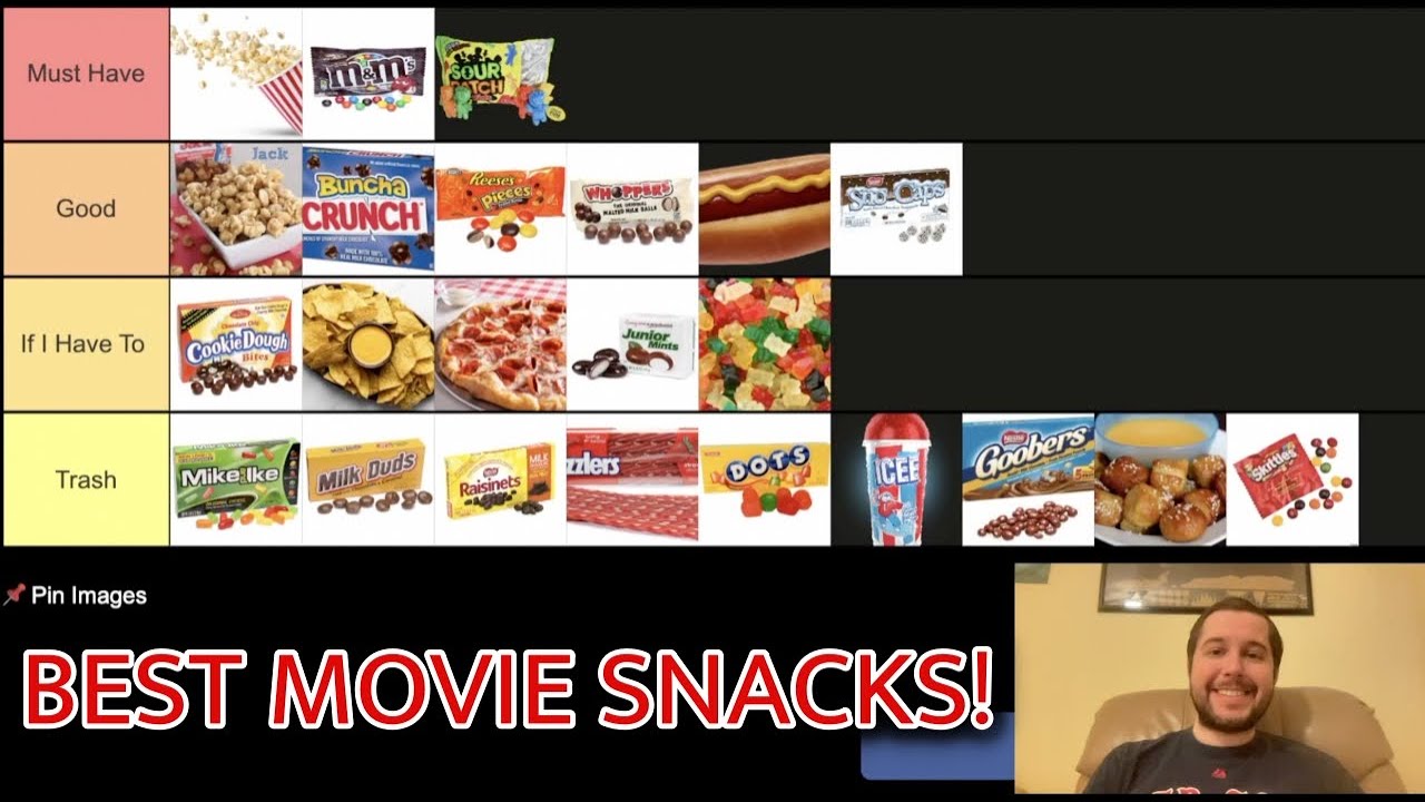 What Are The Best Movie Theater Snacks!?! (Tier List) - YouTube