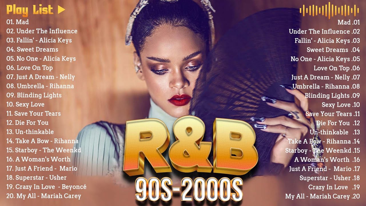 R&B MIX 2023 || RNB PARTY CHILL MIX || Beyonce, Usher, Chris Brown ...