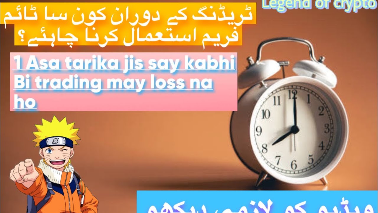 4 Hours Time Frame Strategy 2023 Best Strategy For Trading Urdu