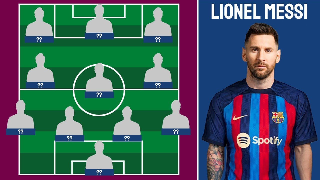 FC Barcelona's Next Season Potential Lineup With Lionel Messi 2023/24 ...