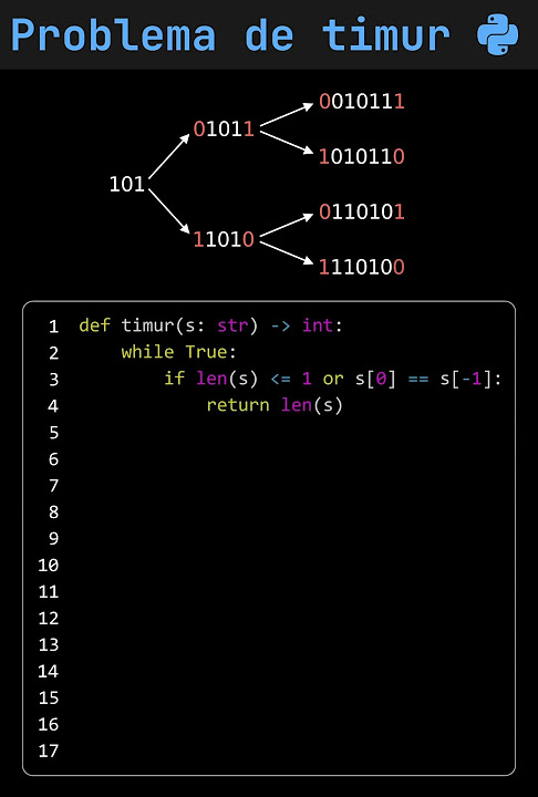 Problema De Timur Dev Javascript Aprenderpython Python Desarrollodesoftware Coding Vscode 3057