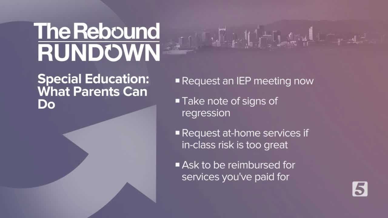 Back to school Resources For Children With Special Needs YouTube back-to-school-resources-for-children-with-special-needs-youtube