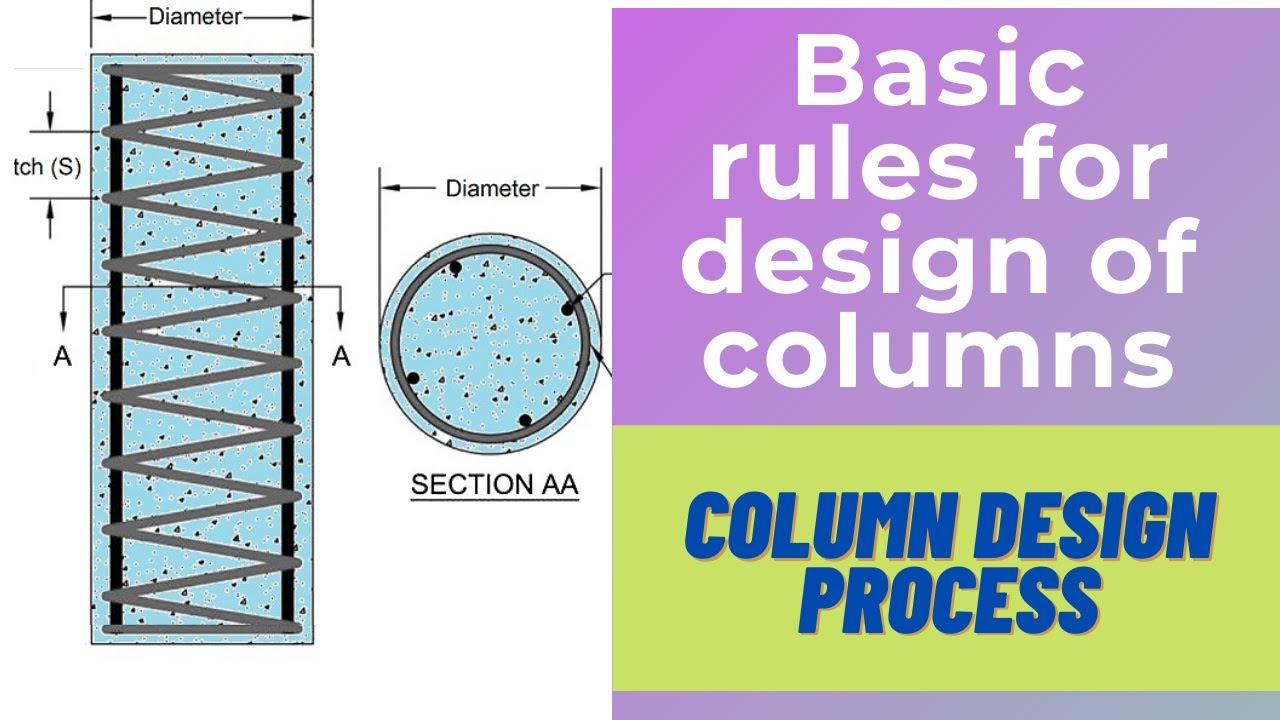 8 basic rules for design of columns in building construction and civil ...