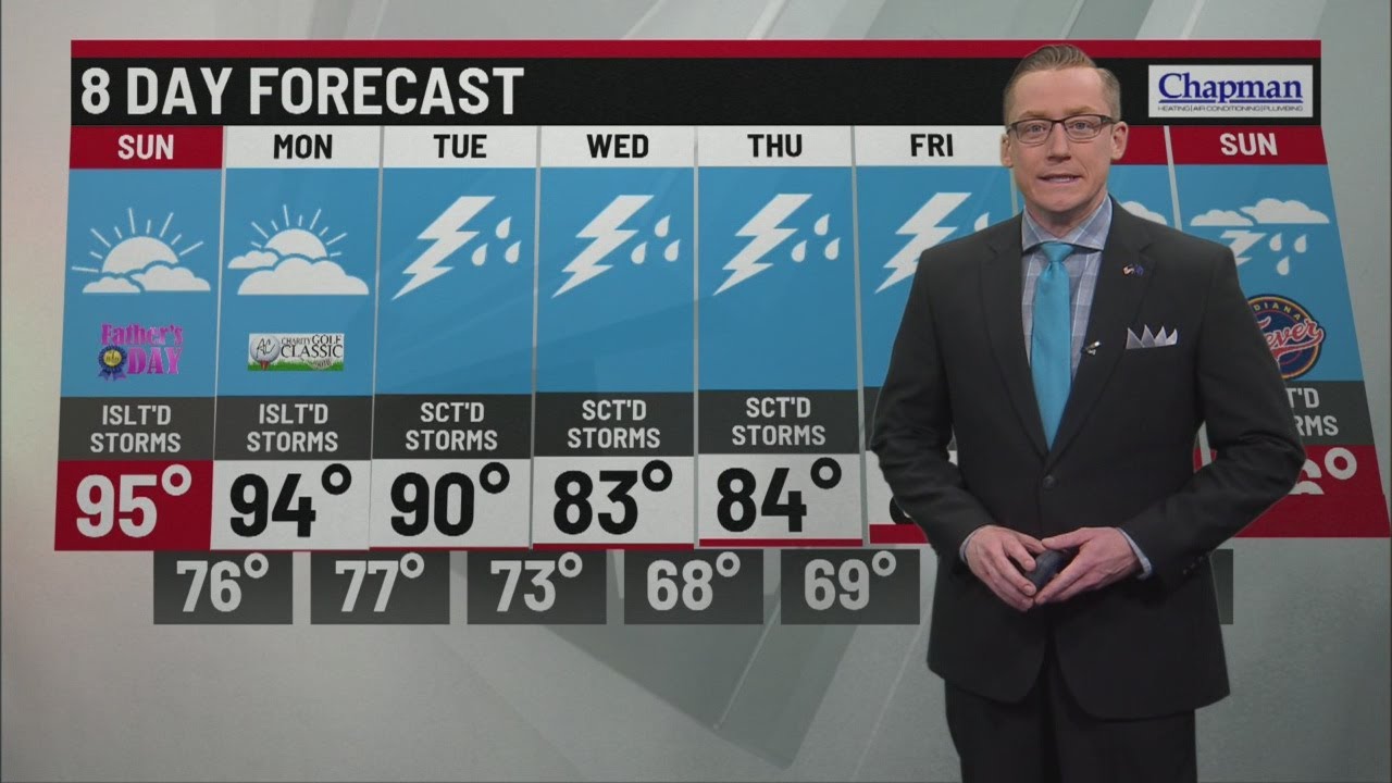 Storm Track 8 Web Weather Video - YouTube