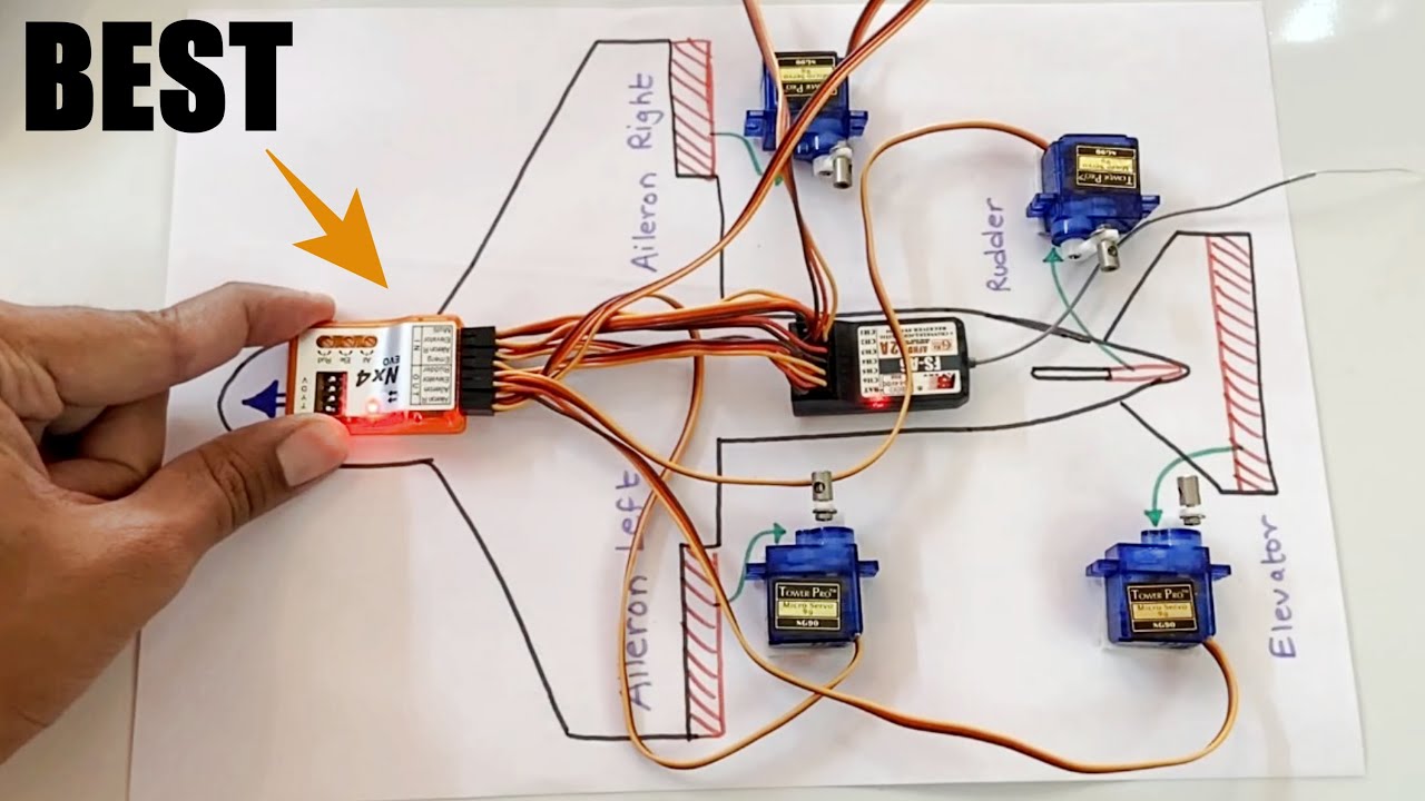 No More RC Plane Crashes | Best NX4 Evo Flight Controller Gyro - Mr ...