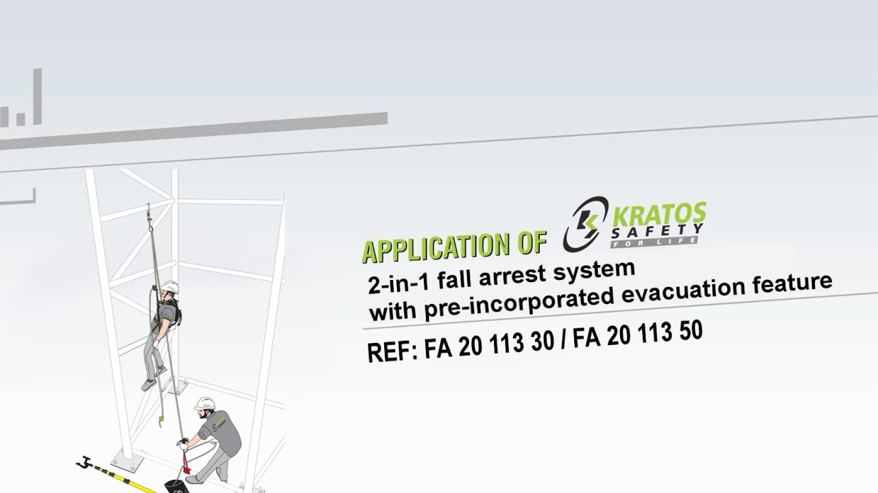 2-in-1 fall arrest system with pre-incorporated evacuation feature (FA ...