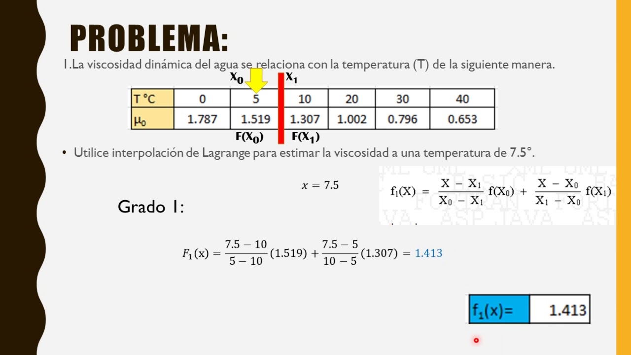 Formula De Interpolacion Lineal Metodos Numericos You - vrogue.co Formula De Interpolacion Lineal Metodos Numericos You - vrogue.co