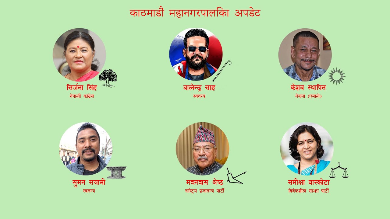 [Live Update] Kathmandu Metropolitan Local Election 2079 - YouTube
