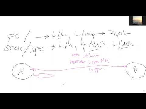 Engine Propeller Matching pada Kapal (Bagian 3) - YouTube