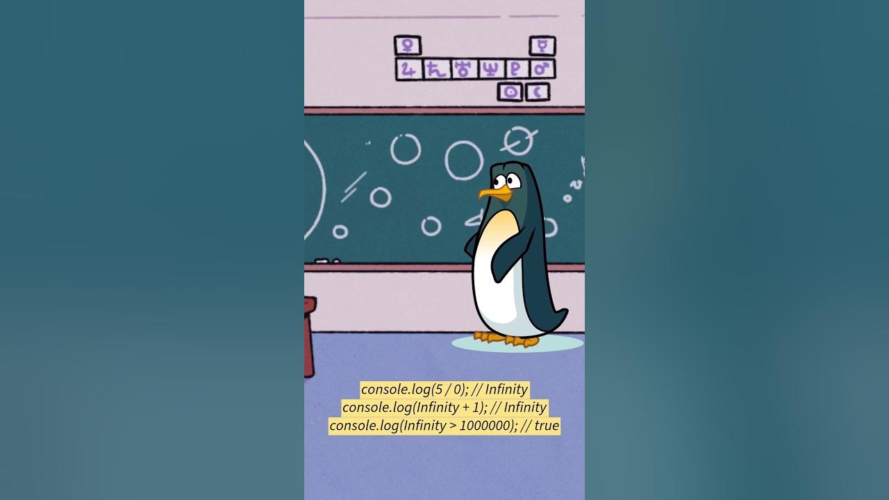 Javascript has Infinity lying around!!!! #javascript #learnhtml5andcss3 ...