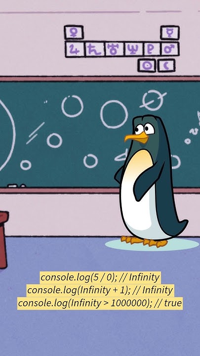 Javascript has Infinity lying around!!!! #javascript #learnhtml5andcss3 ...