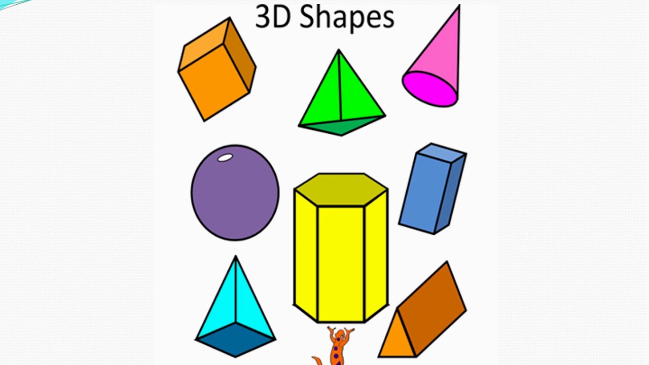 3D Shapes | Mathematics Lecture - YouTube