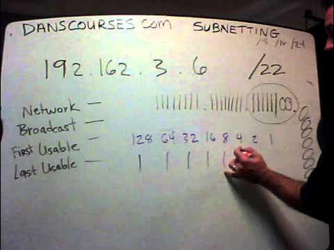 Class B Subnetting with a Class C Address - YouTube