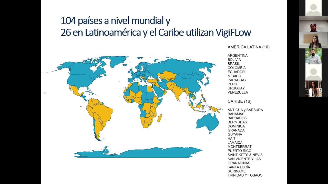 Vigiflow como plataforma de farmacovigilancia - YouTube