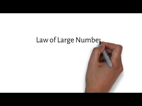 Law of Large Number - YouTube