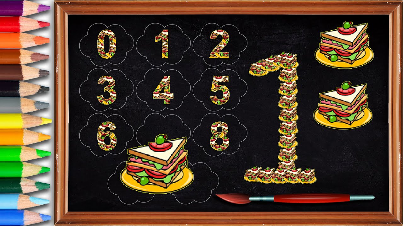 Numbers Song - Learn to Count from 1 to 10 | Nursery Rhymes and Kids ...