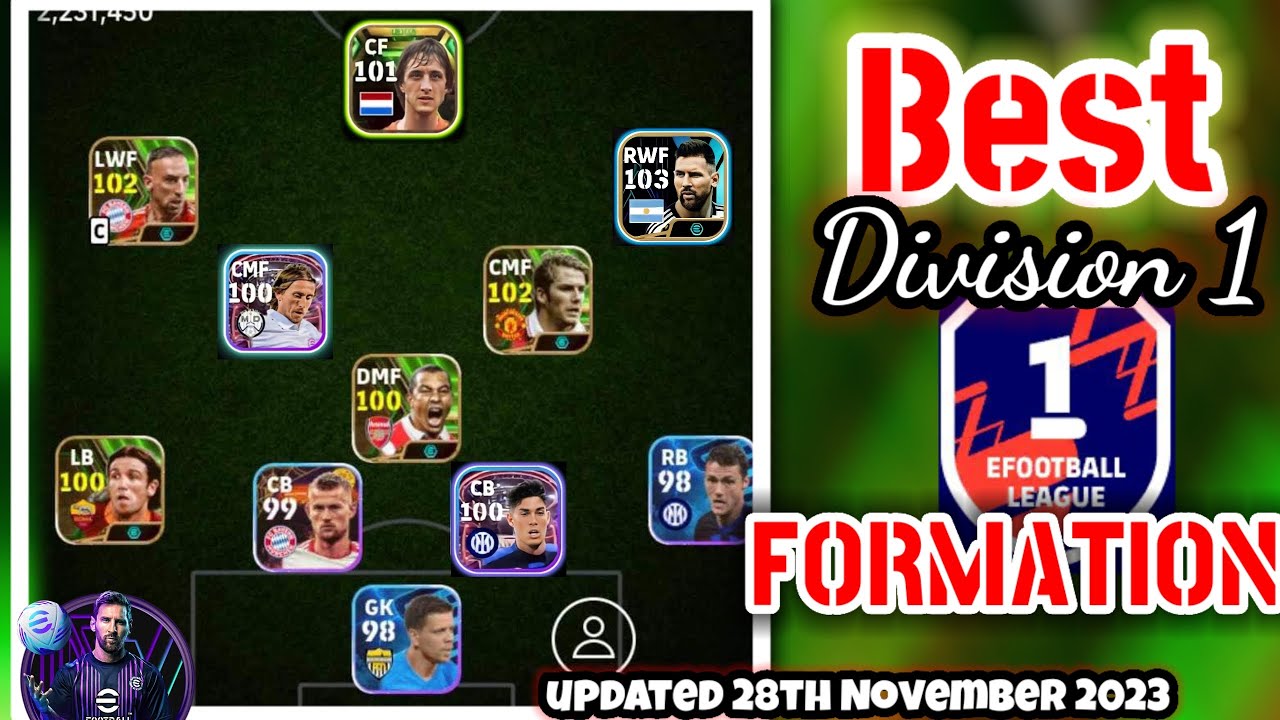 Best PRO formation In Efootball 2024 mobile 🤯 - YouTube