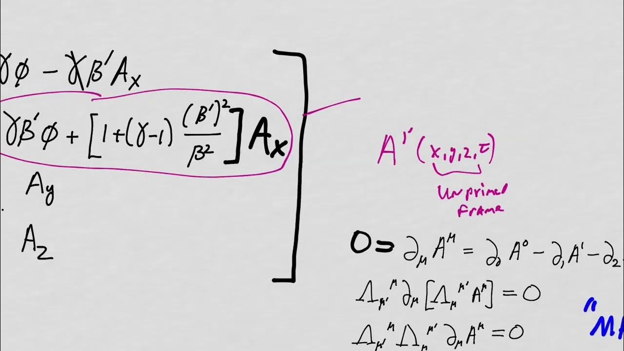 Maxwell's Equations in Tensor Form - YouTube