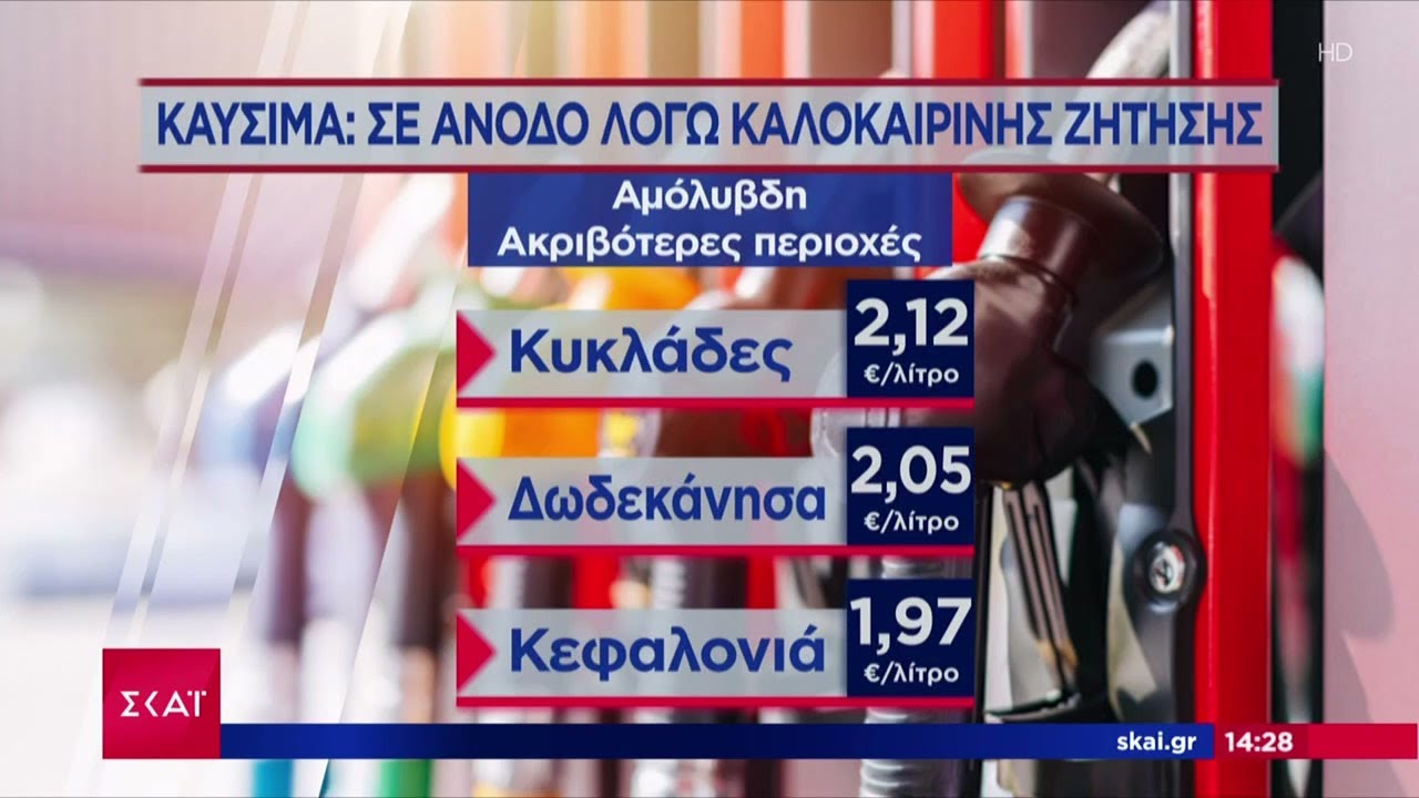 Διεθνείς τιμές και έξοδος ανεβάζουν τις τιμές των καυσίμων | Ειδήσεις ...